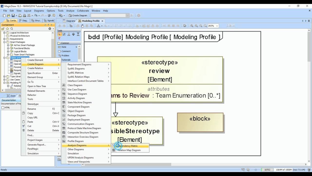 NMWS2016 Dependency Matrics