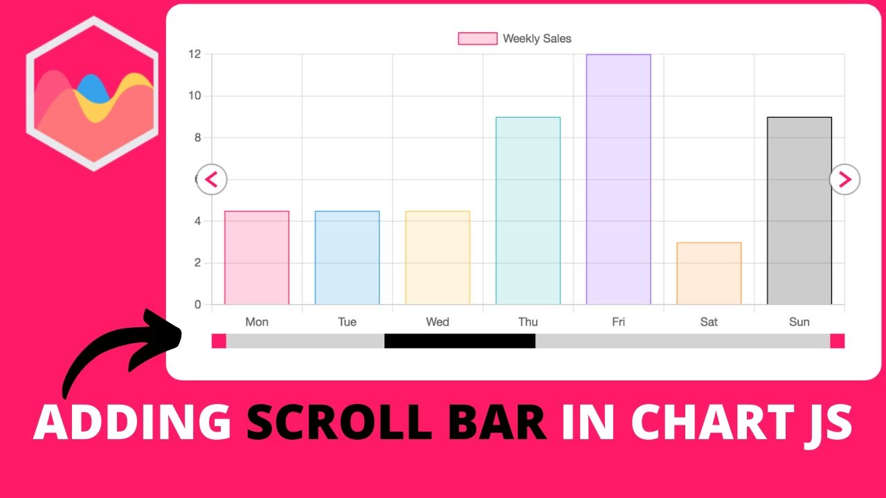 Adding Scroll Bar in Chart JS
