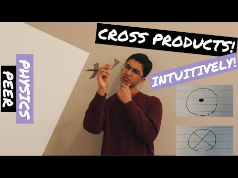 Cross Product Intuition | Dot Cross Convention | Torque Meaning | Into and Out of Page
