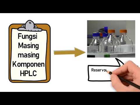 Mengenal Alat HPLC-Media Pembelajaran Animasi Drawing oleh 1804_DAVIN TISKA ABRIANI