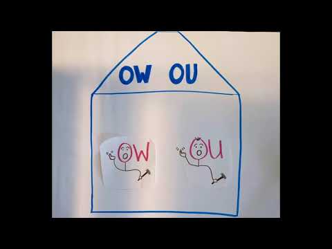 OU and OW Word Reading