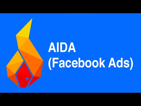Facebook Ads ROI, targeting methods; via AIDA (awareness, interest, desire, action)