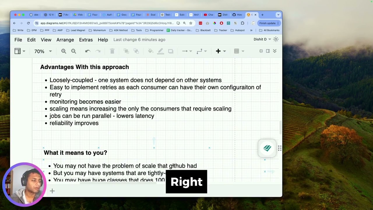 What You Can Learn From Github Improved Push Processing?