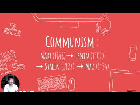 Communism (Sec 3 History)