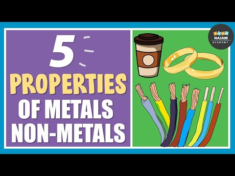 Physical Properties of Metals and Non-metals | Chemistry