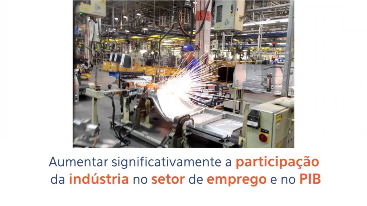 Objetivo #09: indústria, inovação e infraestrutura