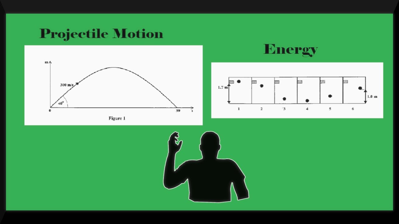 CAPE Physics: Projectile motion, energy and graphs PPQs
