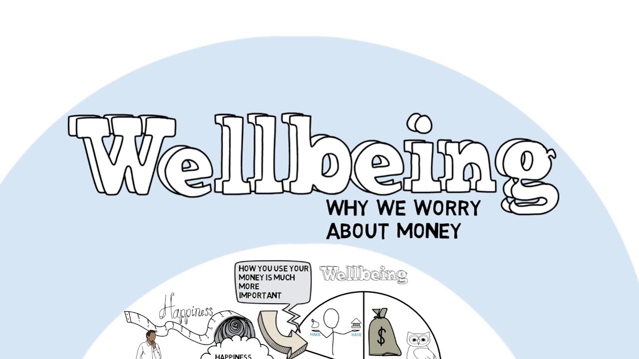 Financial Wellbeing: why we worry about money