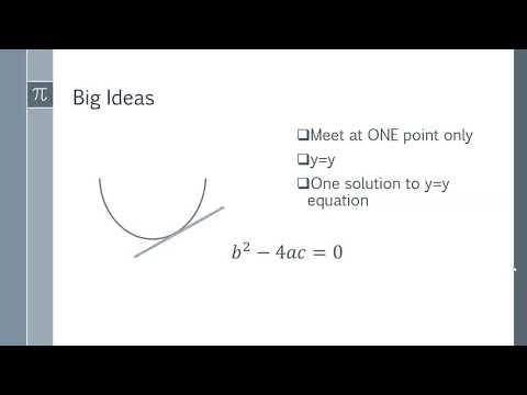 How to Prove that a Line is a Tangent to a Parabola