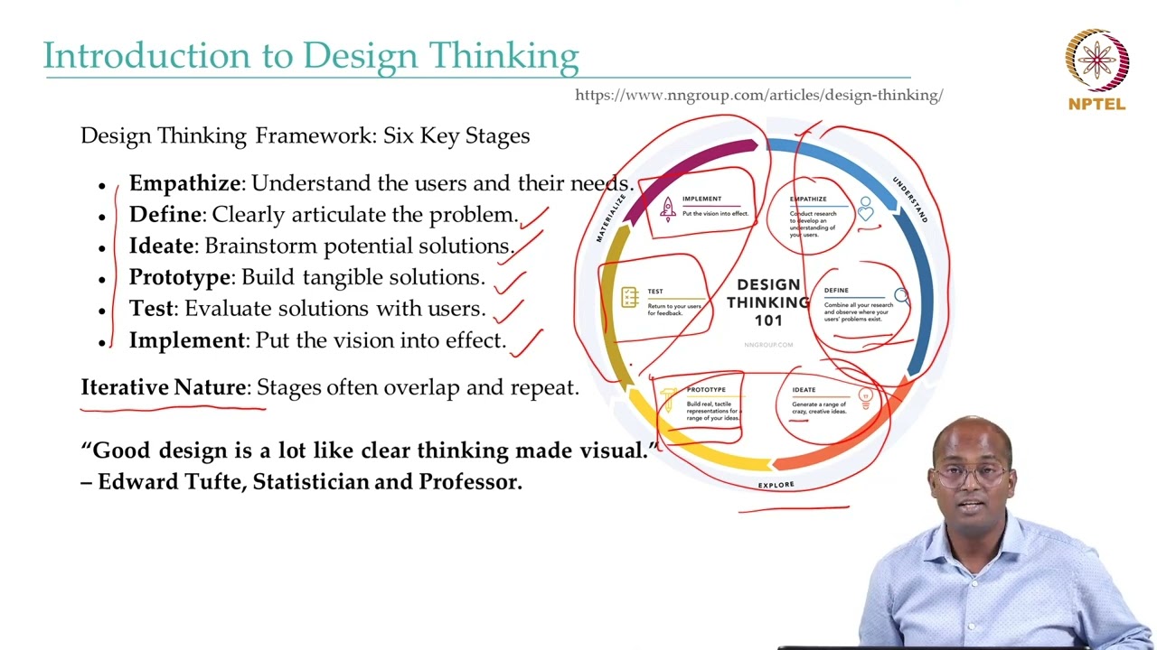 Interaction:Lecture 3 Part 1