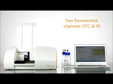 Namocell Single Cell Dispenser Operations