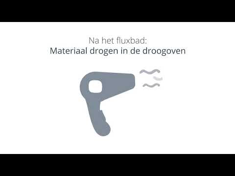 Thermisch verzinken / Verzinken | The Coatinc Company