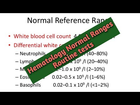 Hematology Routine tests normal Ranges