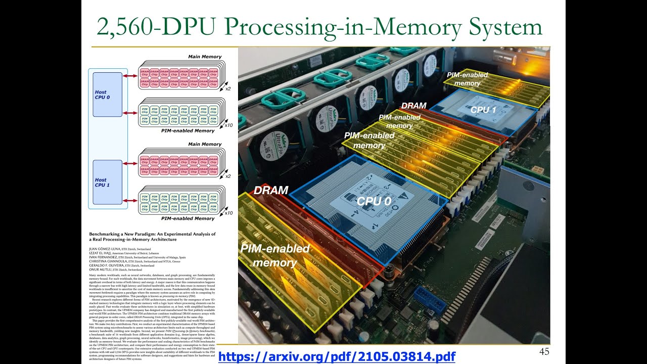 Computer Architecture - Lecture 3: Processing using Memory (Fall 2022)