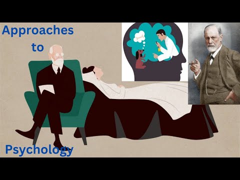 Approaches to Psychology