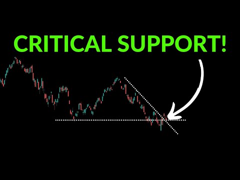 S&P500 at CRITICAL SUPPORT! (SPY QQQ DIA IWM ARKK BTC)