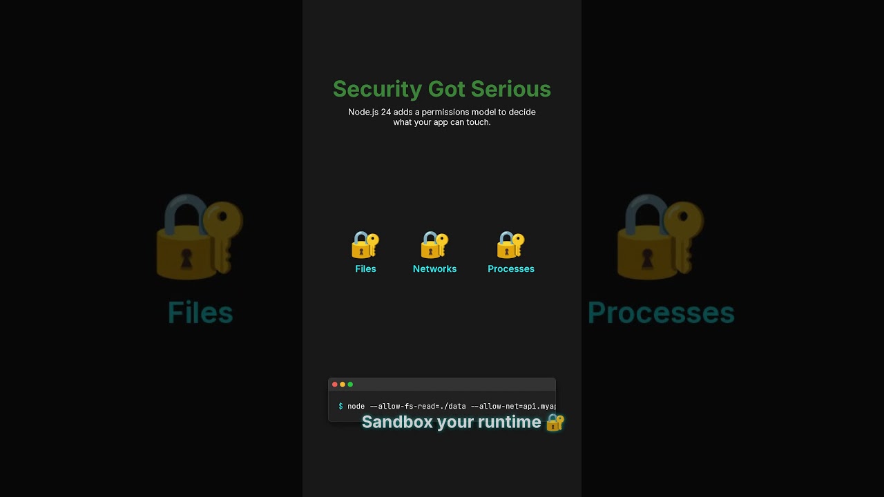 Node.js 24 — Production-Ready Features You Need to Know 🔥