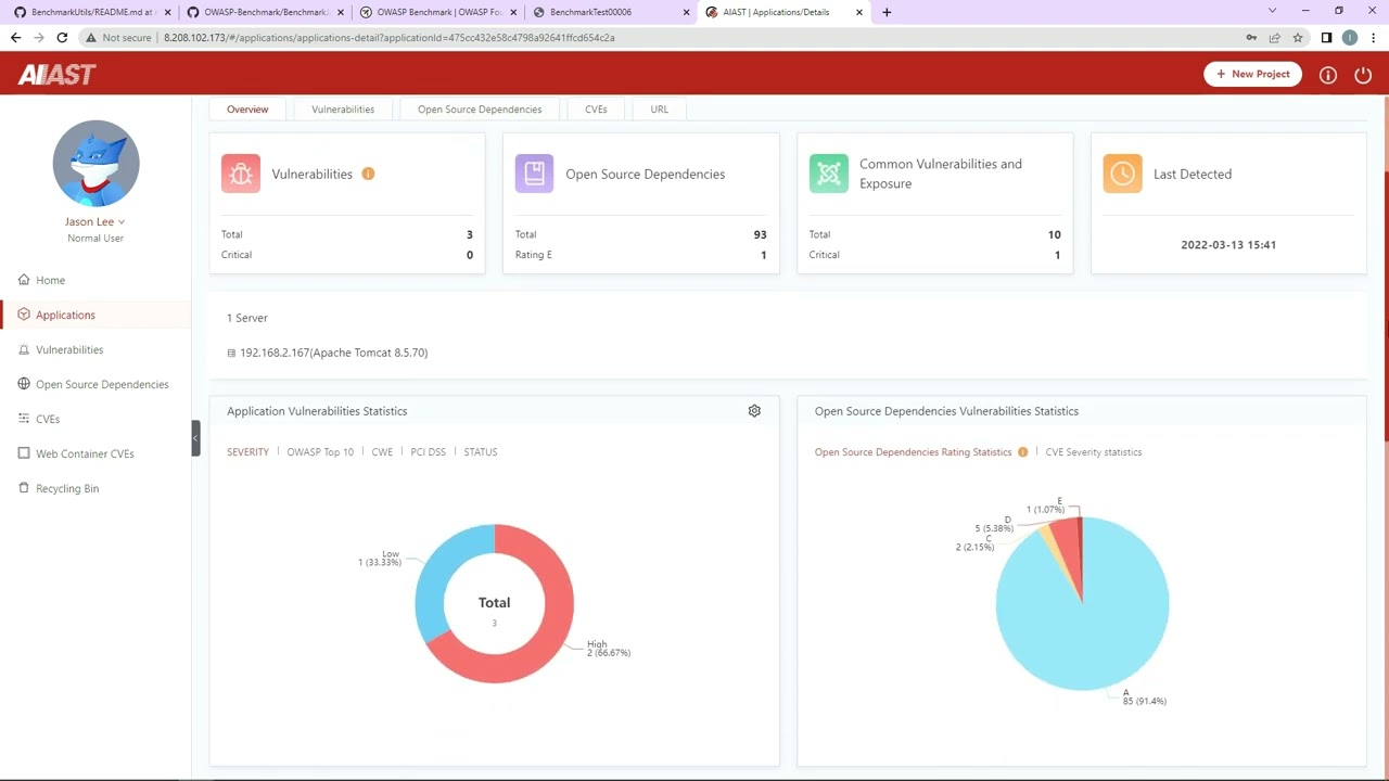 AIAST OWASP Benchmark Test |ZERODAY