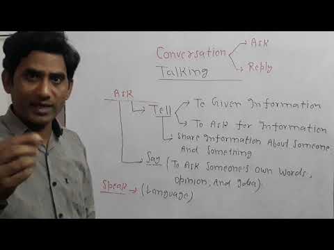 Conversation words Definition: