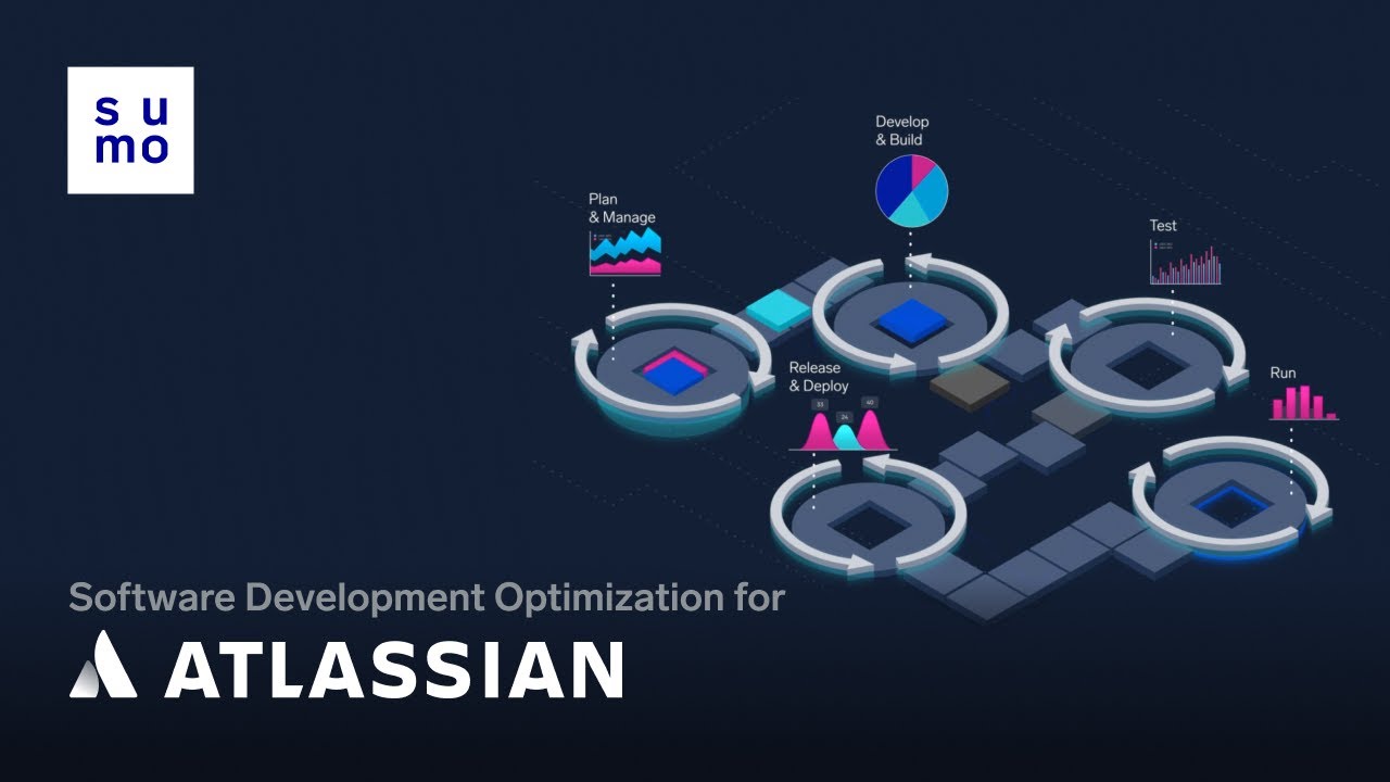 Software Development Optimization for Atlassian