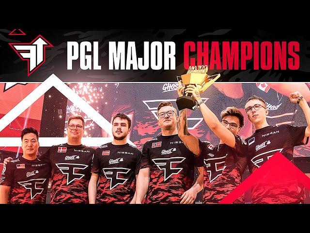 10 most popular Esports organizations in the world