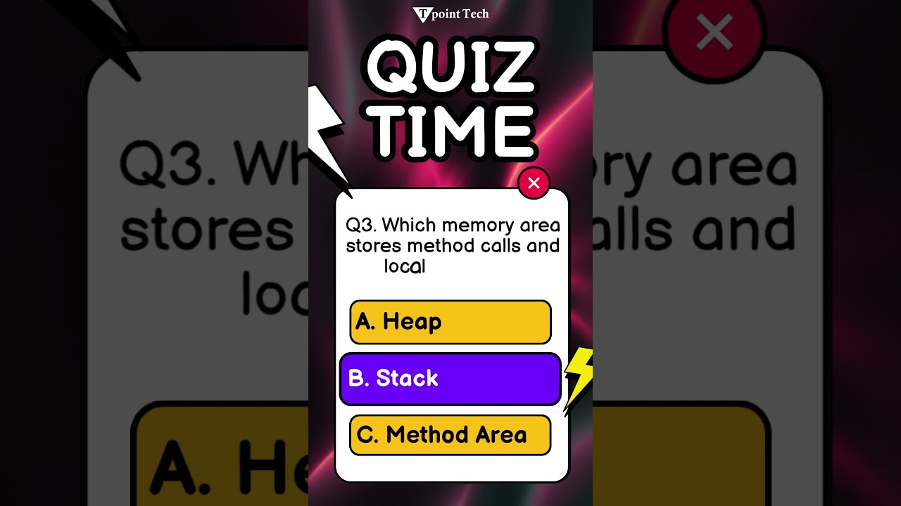 Java MCQs | Java Questions & Answers for Practice | Tpoint Tech