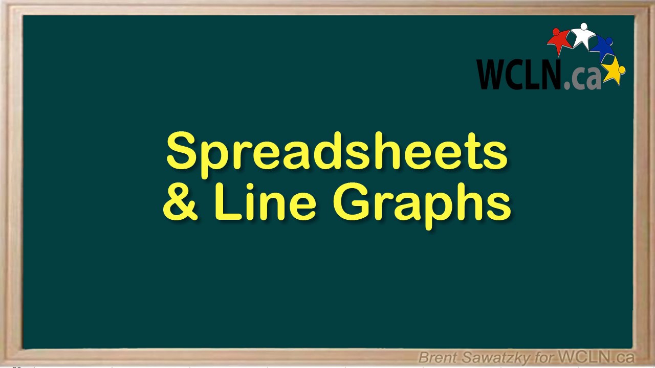WCLN -WCLN - Math Spreadsheets (Line Graphs)