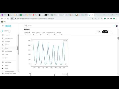Code Review: Kaggle time series competition using statsmodels' ARIMA
