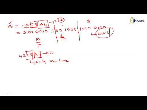 Mastering Memory Gate Question 28 : Computer Organisation and Architecture - GATE - CSE Video ...