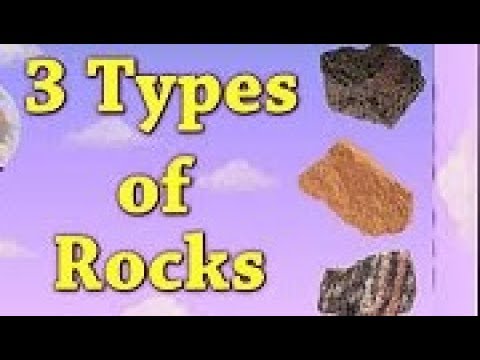 3 Types of Rocks - Igneous, Sedimentary, Metamorphic | ask Jeff Williams