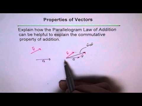 Commutative Property of vectors Addition Using Parallelogram - EDEXCEL - GCSE