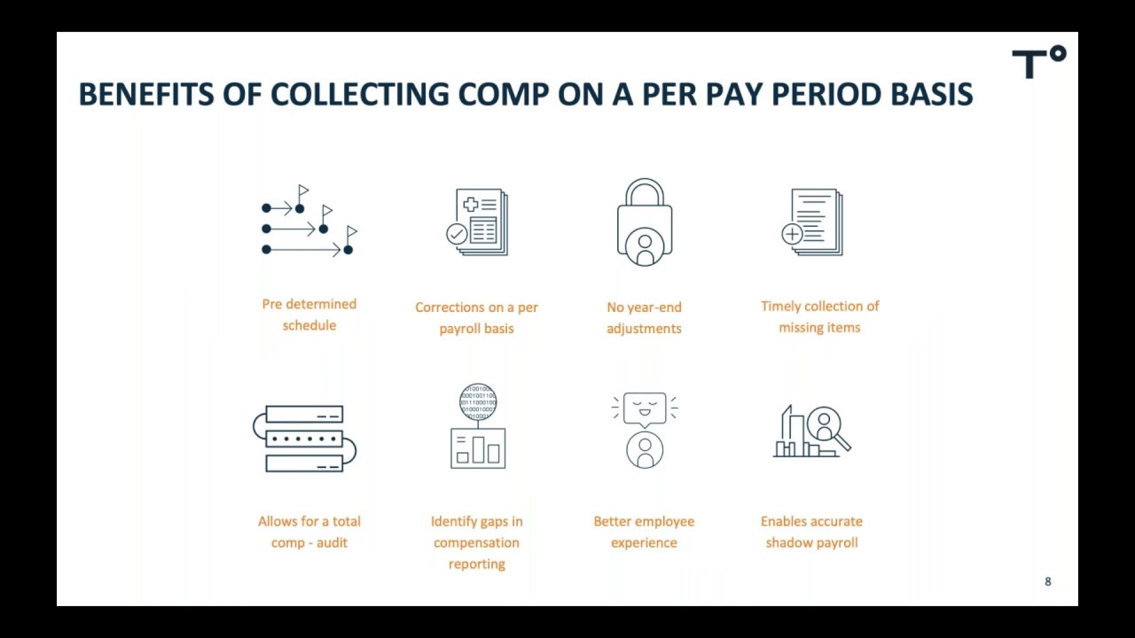 Best Practices in Compensation Collection