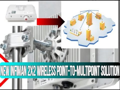NEW InfiMAN 2x2 Wireless Point to Multipoint Solution