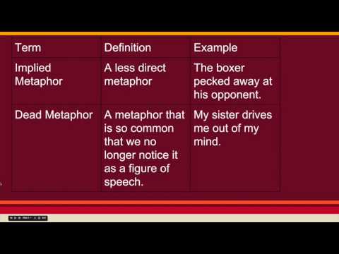 Poets- Skill 5- Extended Figurative Language
