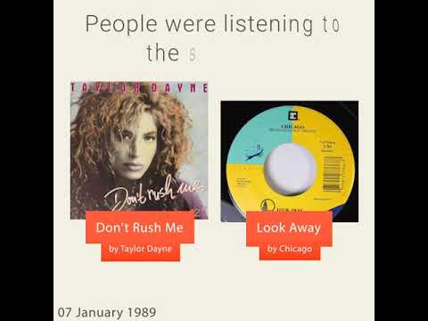 January 7, 1989 - This day in 30 sec. - Takemeback.to
