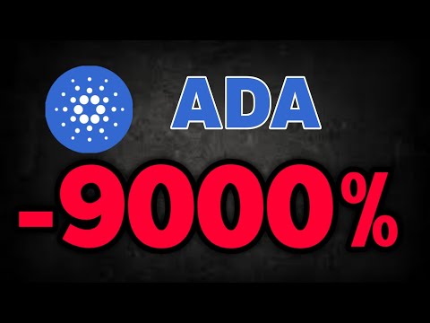 Cardano Price Prediction update! ADA Coin News Today