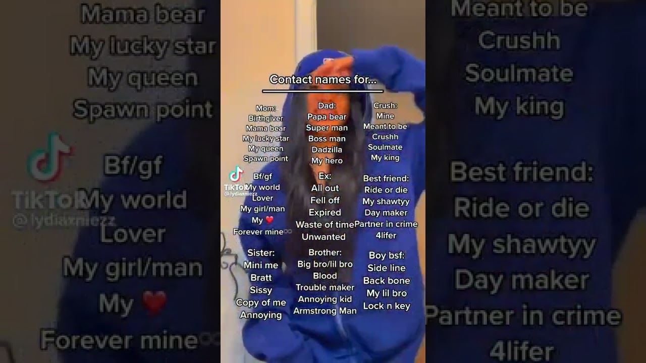 Contact names for people ❤️￼