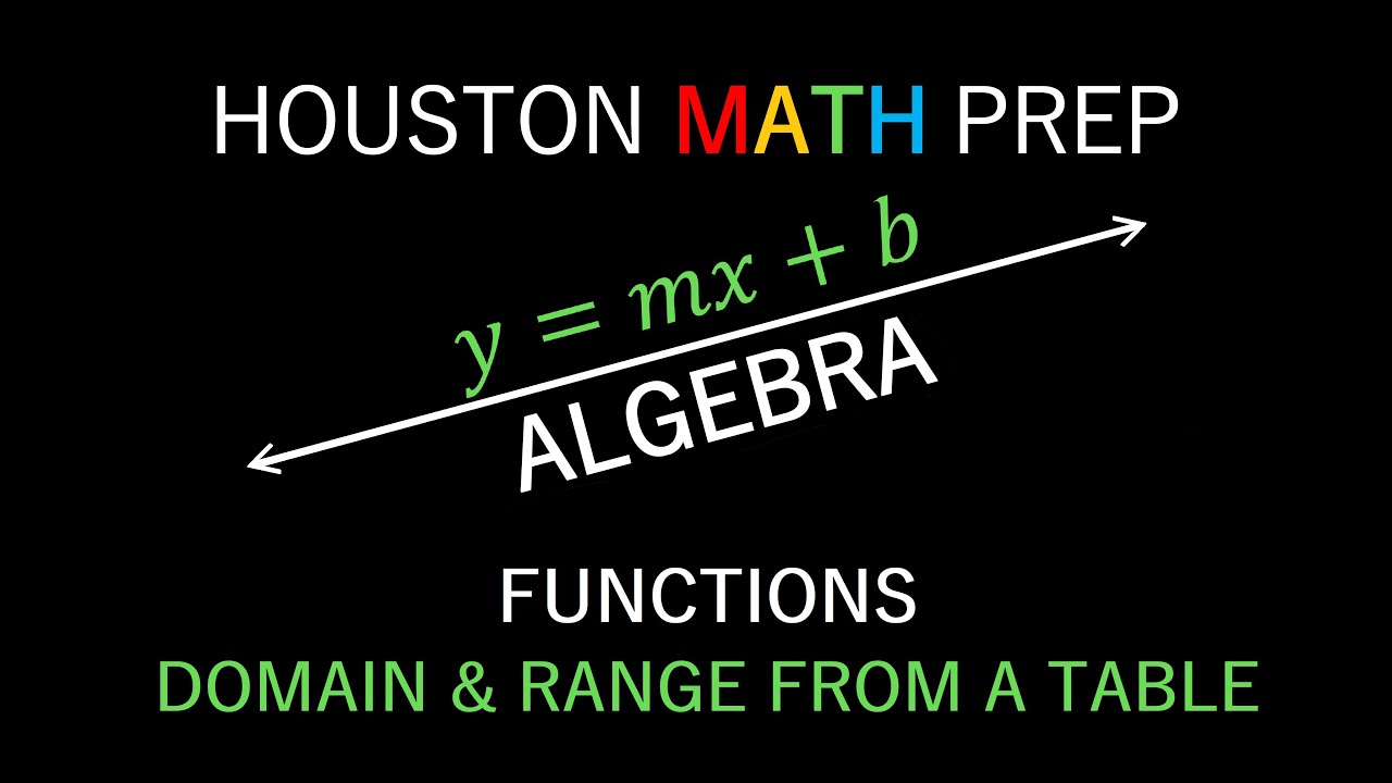 Functions - Finding Domain and Range from a Table