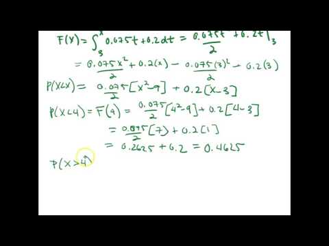 Find the Cumulative Density Function for a Continuous Random Variable - Circuit Example