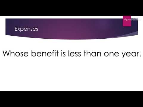 What is Expenses by Miss Mehak Khan