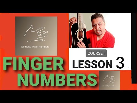 Finger Numbers on Guitar COURSE 1 (Lesson 3)
