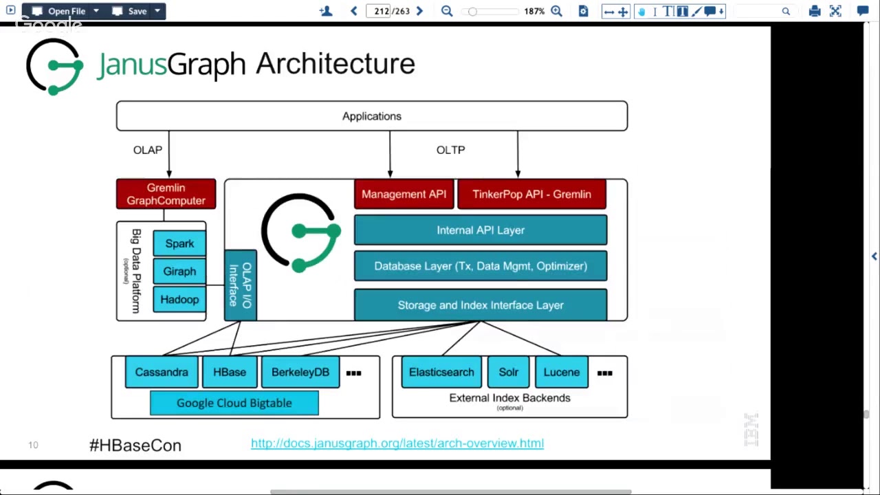 HBaseCon2017 Community-Driven Graphs with JanusGraph