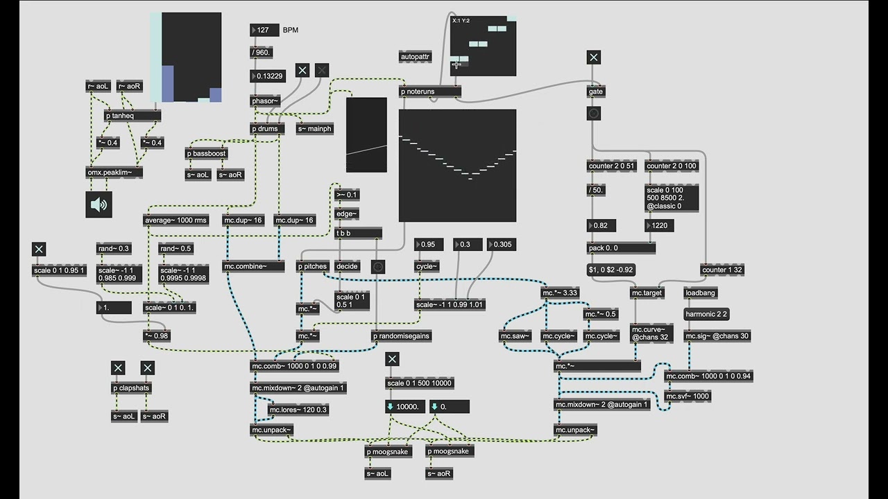 Max/MSP: Future Garage from comb filtering