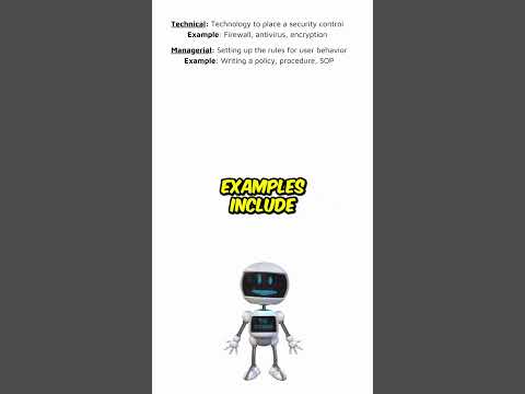 Security+ Compare security Controls: Technical - Managerial - Operational - Physical