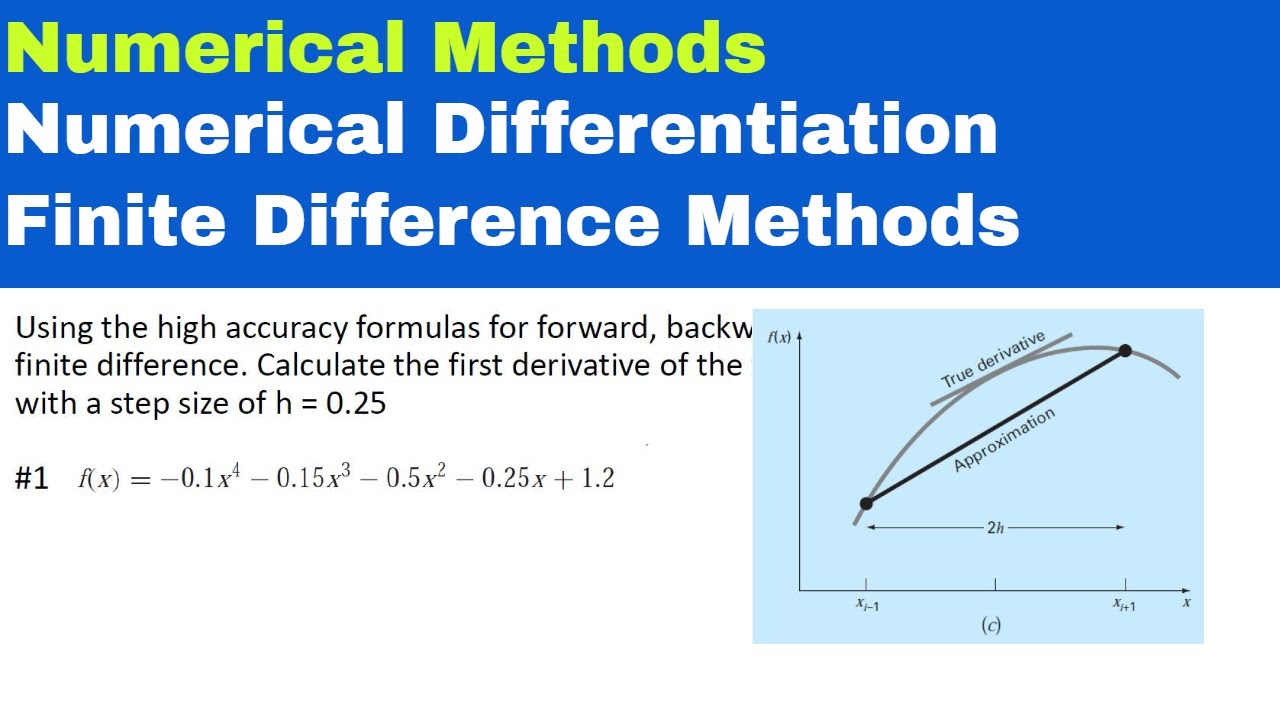 Numerical Methods - Numerical Differentiation (Finite Difference Methods)
