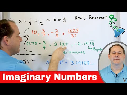 What are Imaginary Numbers?