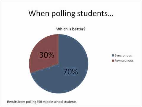 Synchronous vs Asynchronous learning.wmv