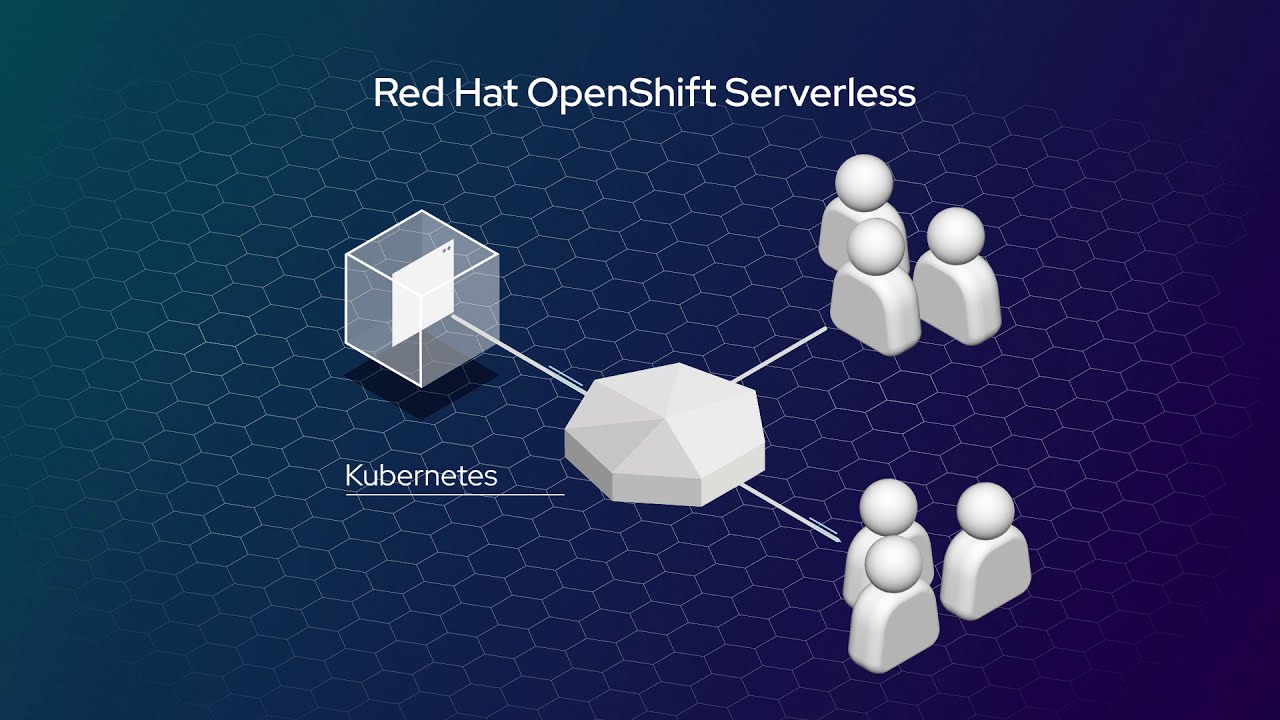 What is Red Hat OpenShift Serverless?