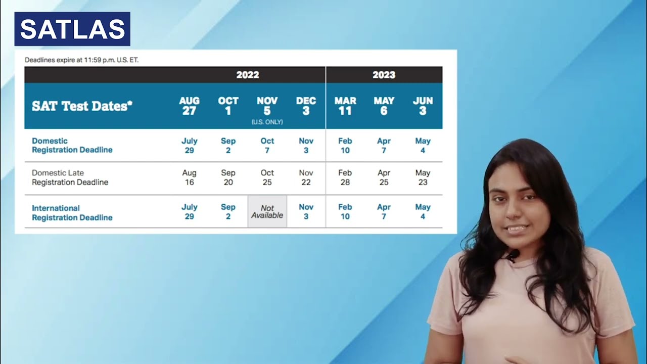 SAT Exam Dates 2022-23 Released || SAT International Dates, Deadlines and Updates 😉