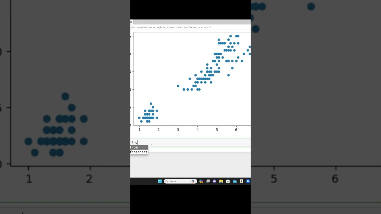 Linear Regression Model in Python - Sklearn